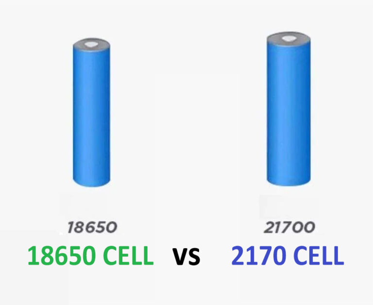 21700 vs 18650 Battery, Comprehensive Comparison | ELB Energy Group
