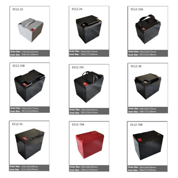 Battery Box | Battery Boxes For Boat, Marine, RV, Trailer, Golf carts