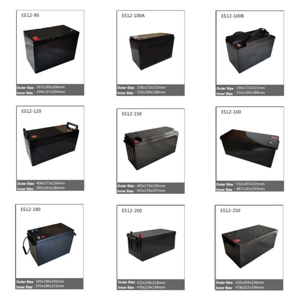 Battery Box | Battery Boxes For Boat, Marine, RV, Trailer, Golf carts