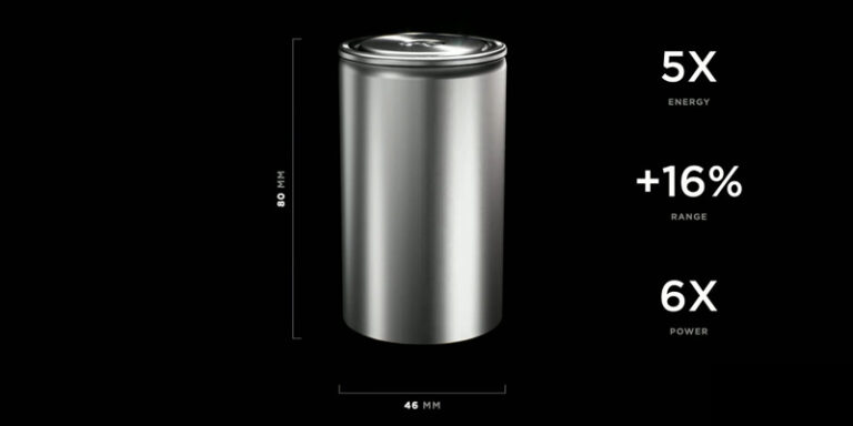 4680 Battery Vs 4695 Battery