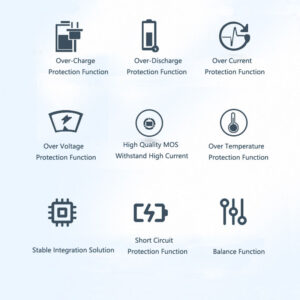 48V Lithium Battery BMS | ELB Energy Group